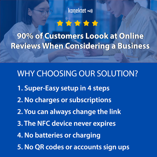 Google Boost my Reviews Stand, Boost Your Reputation with our NFC ...